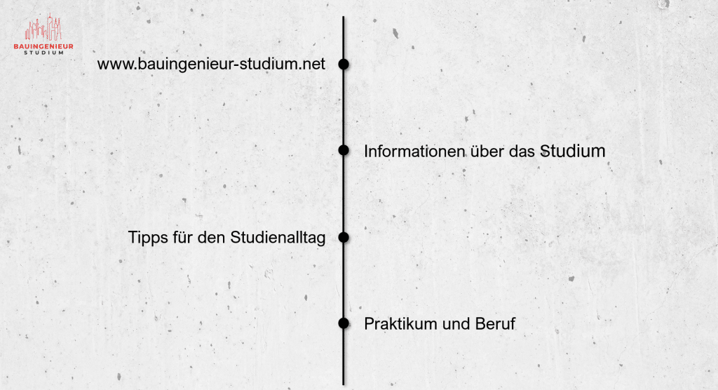 Downloads | Bauingenieur Studium